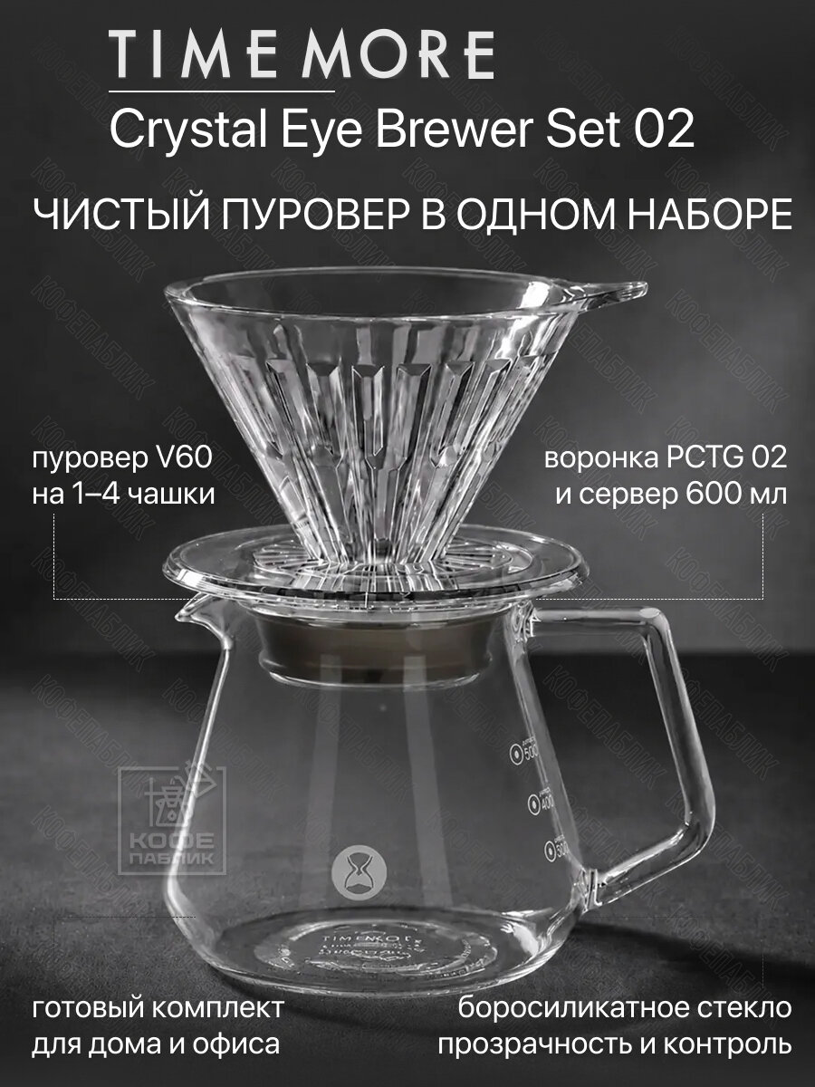 Набор для заваривания кофе Timemore Crystal Eye Brewer Set 02 Transparent – воронка V60 PCTG и сервер 600 мл, прозрачный