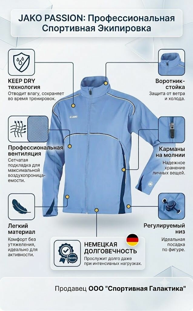 Куртка Базовая коллекция
