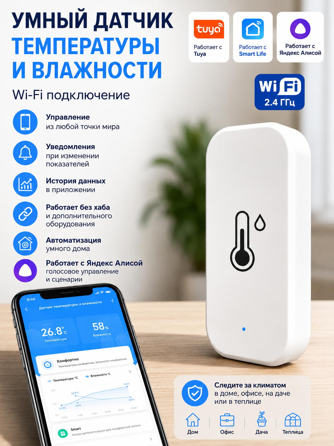 Датчик температуры и влажности Wi-Fi Tuya Smart, беспроводной термогигрометр Smart Life для умного дома