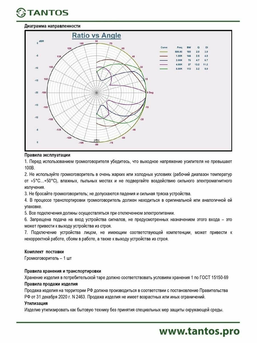Оповещатель речевой TSo-SW10bF — фото 1