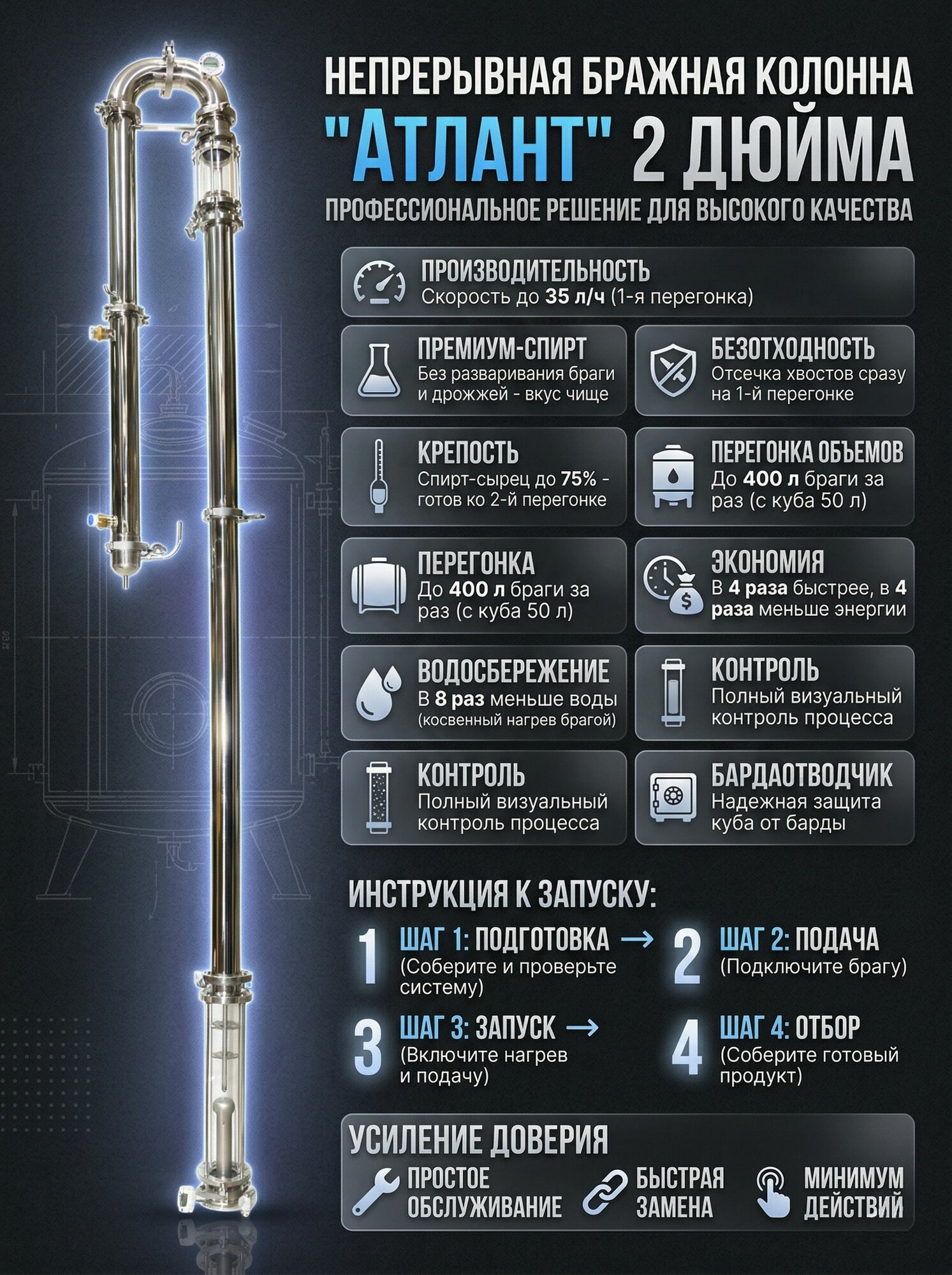 Непрерывная бражная колонна - Спиртзавод "CUPRONIX" 2 дюйма