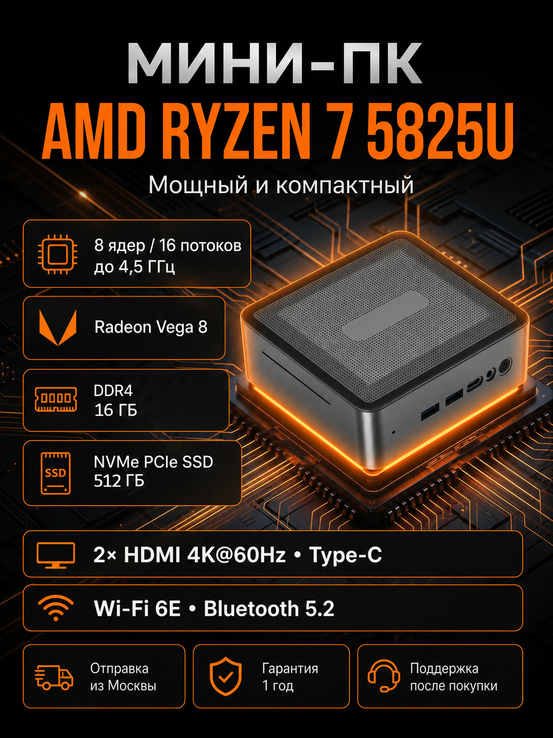 Мини ПК MiniHyper (AMD Ryzen 7 5825U, RAM 16 ГБ, SSD 512 ГБ, AMD Radeon, Windows 11 Pro), черный