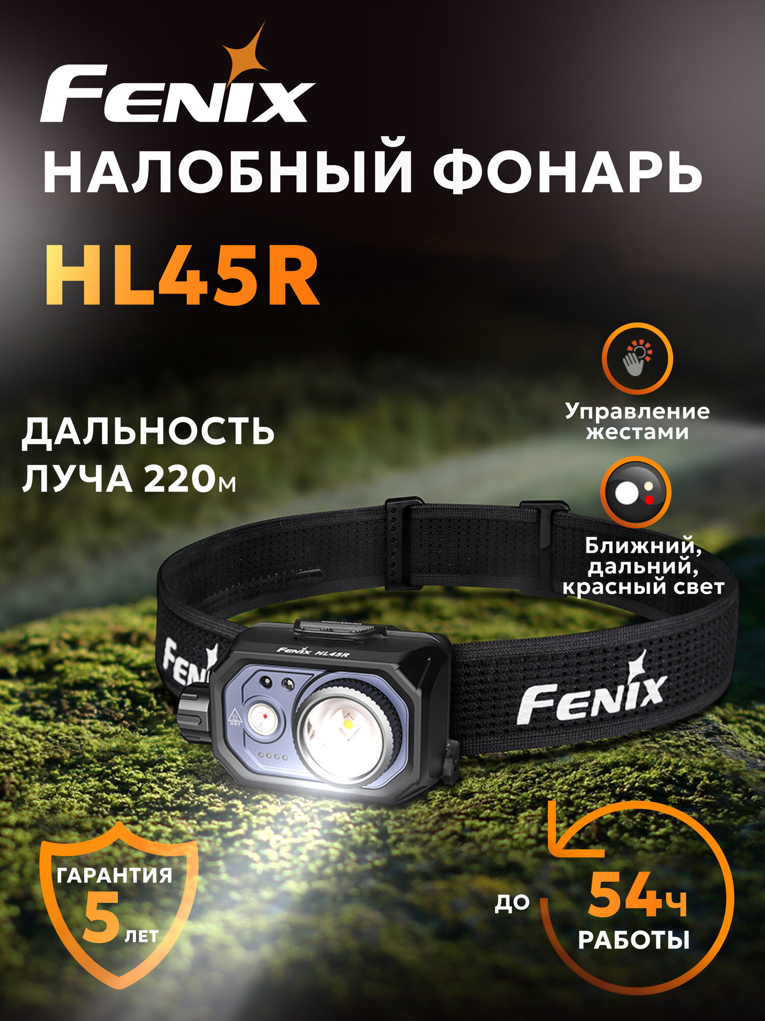 Налобный фонарь Fenix HL45R 1000 люмен