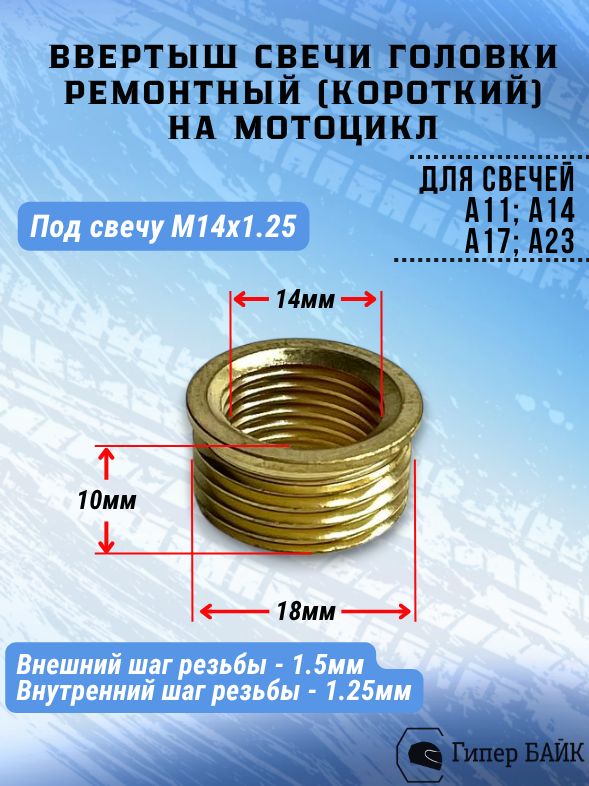 Ввертыш свечи головки ремонтный (короткий)