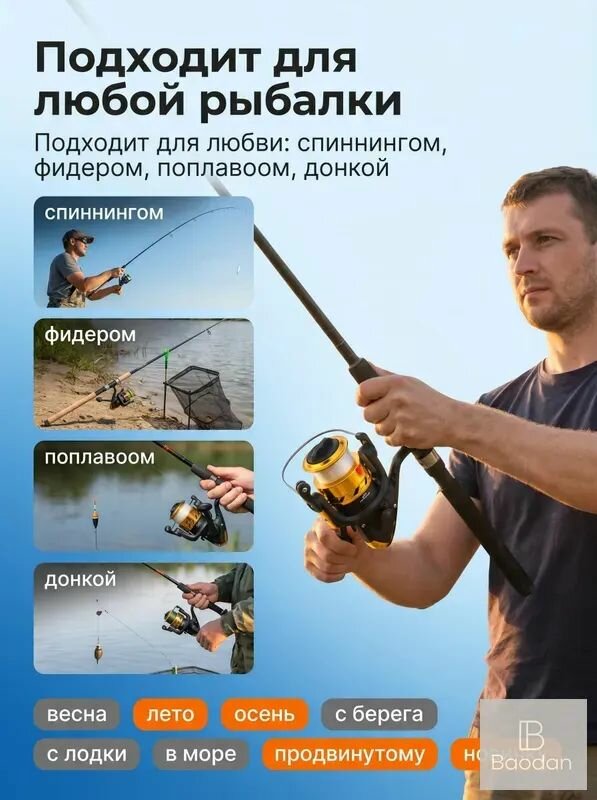 Катушка катушки — фото 1