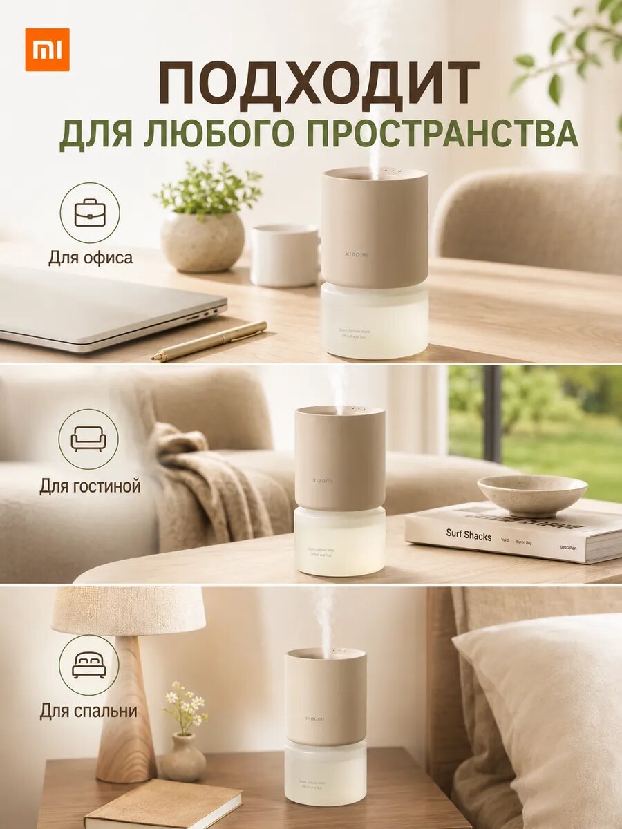 Умный аромадиффузор Mi Smart Scent Diffuser для автоматической ароматизации дома и офиса — фото 1