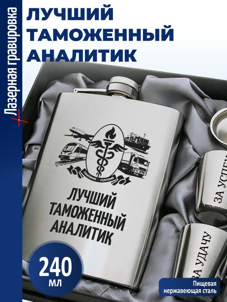 Набор "Лучший таможенный аналитик"