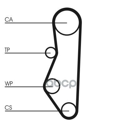 Комплект ремня ГРМ Continental арт. CT527K1