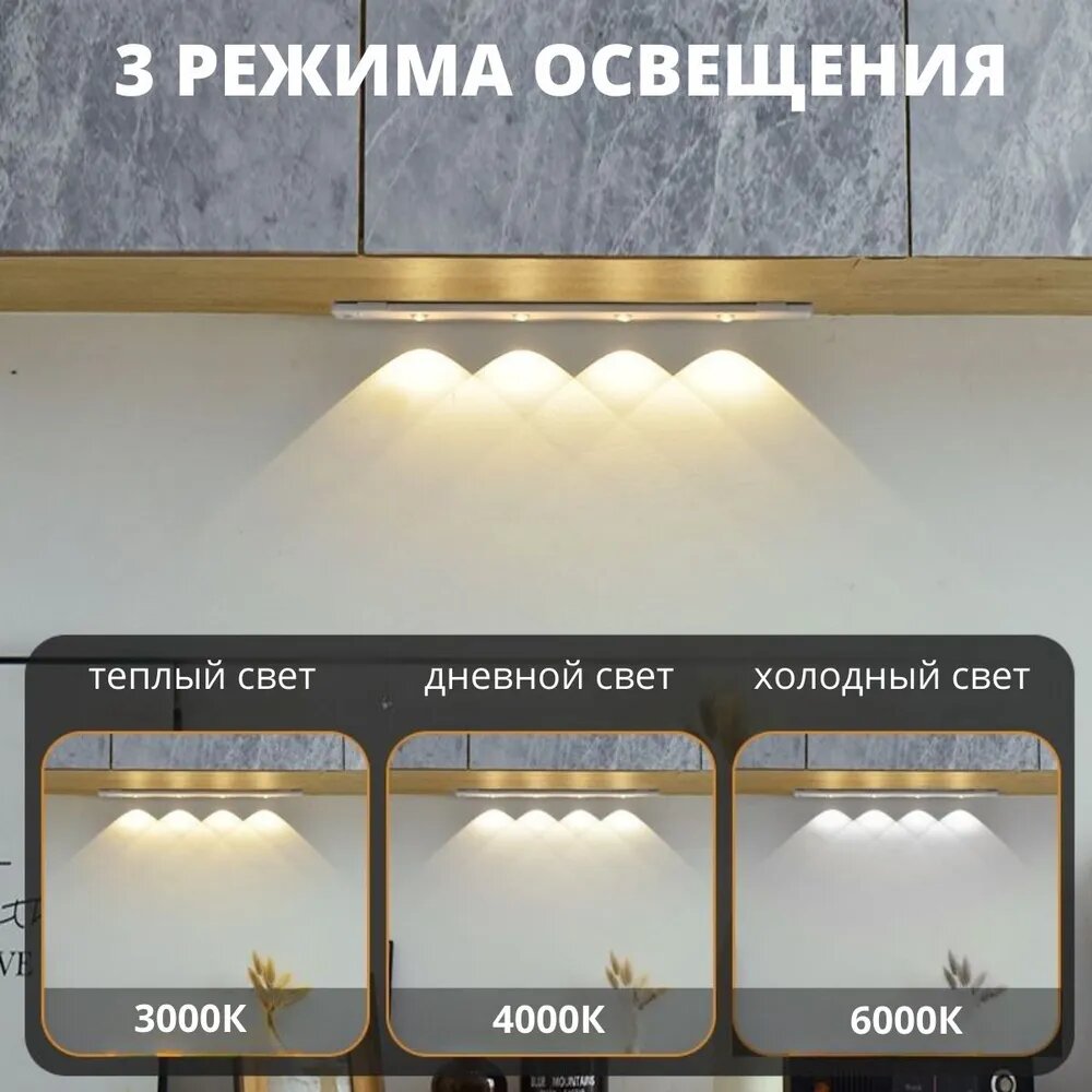 Потолочный светильник, LED — фото 1