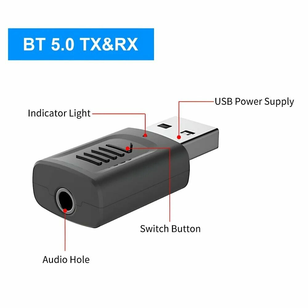 GJX Bluetooth адаптер, 4 в 1 Мини USB Bluetooth 5.0 аудио и беспроводной Bluetooth адаптер 3,5 мм для автомобиля/дома, стерео, наушников, колонок, ТВ, ПК, проекторов, CD