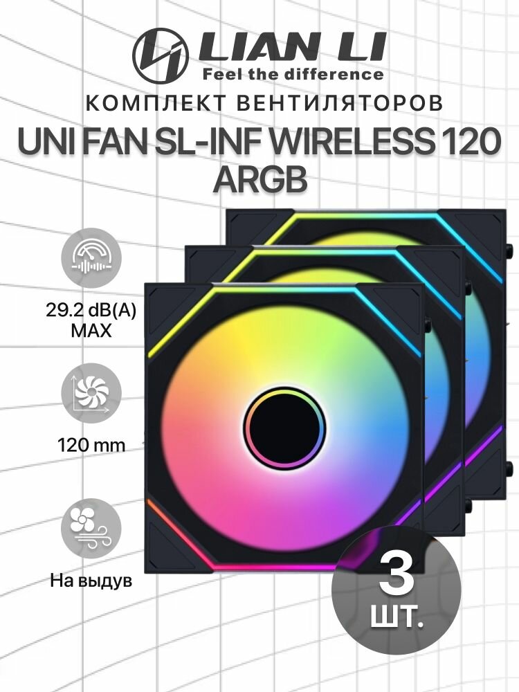 Комплект вентиляторов для корпуса 3 шт. Lian Li UNI FAN SL-INF WIRELESS 120 / 12SLIN1W1B BLACK / 120x122,1x25мм (PWM, ARGB, 2300 об/мин (Max.), 29,2dBa) / G99.12SLIN1W1B. R0