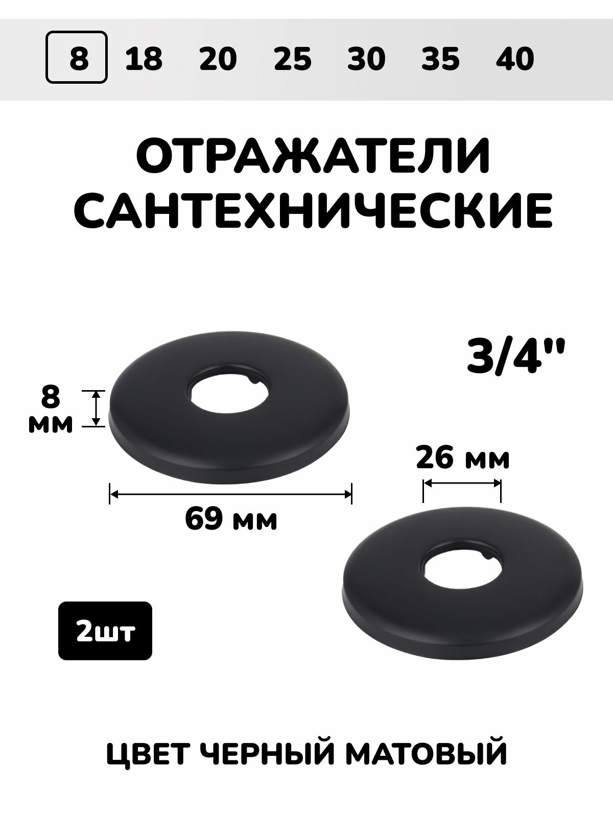 Отражатель для смесителя и полотенцесушителя сантехнический черный круглый 3/4, 2шт. накладка на смеситель декоративная крышка для смесителя заглушка для смесителя