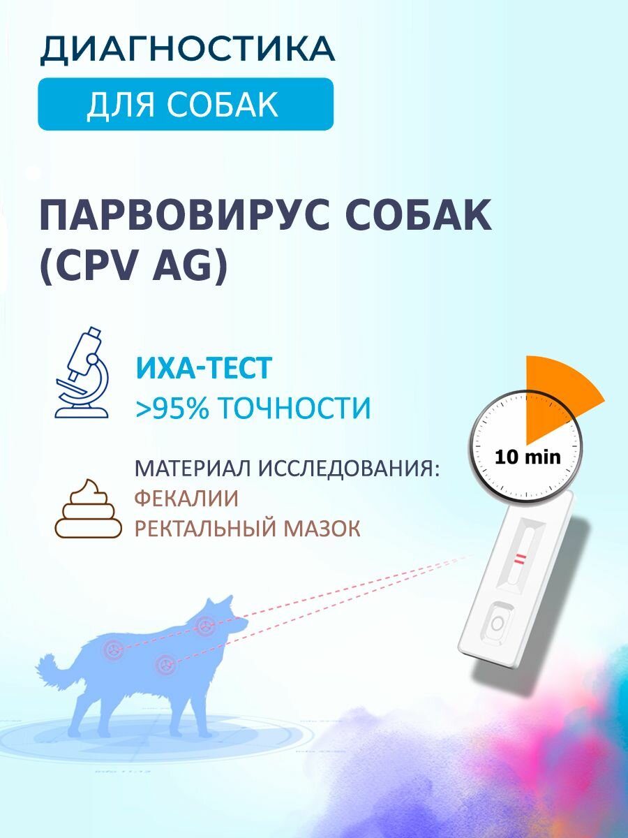 Экспресс-тест QBQVET на парвовирус собак (CPV Ag), 1шт