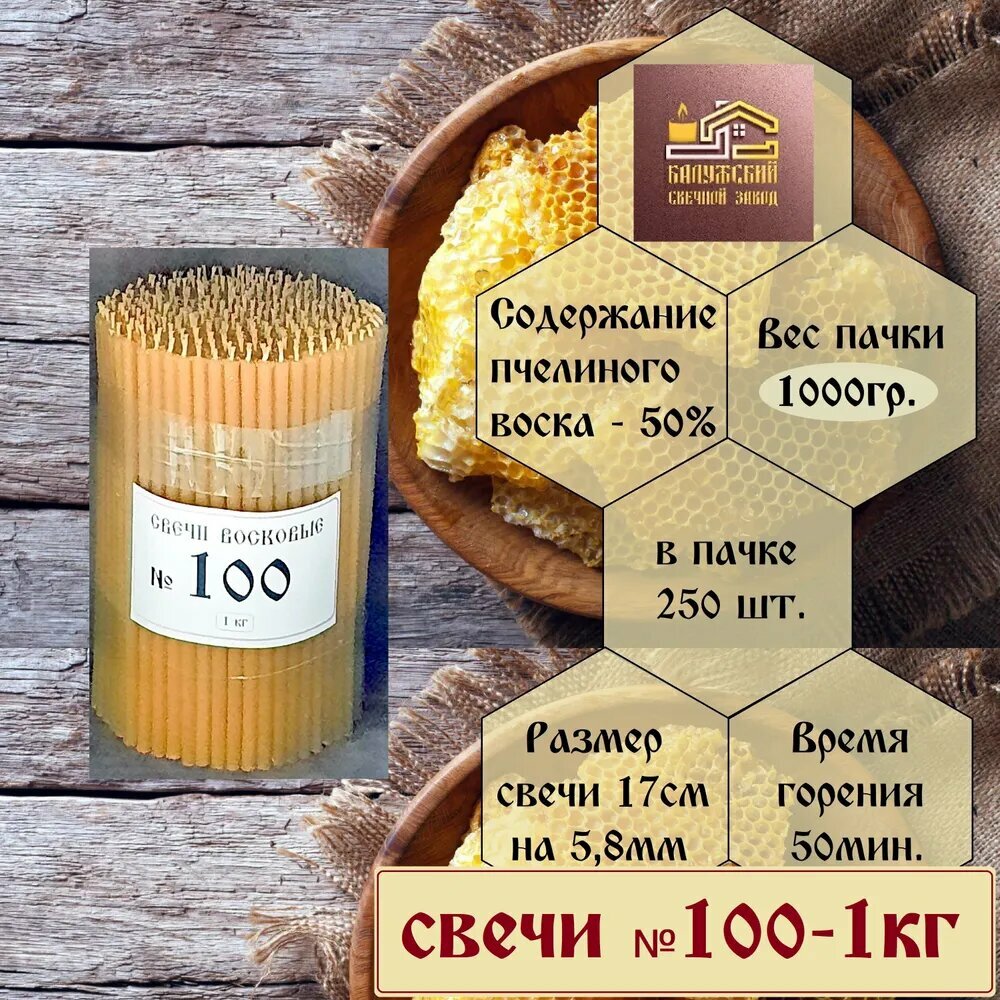 Калужский Свечной Завод Свечи церковные "Пчелиный воск", 17 см х 0.58 см, 250 шт