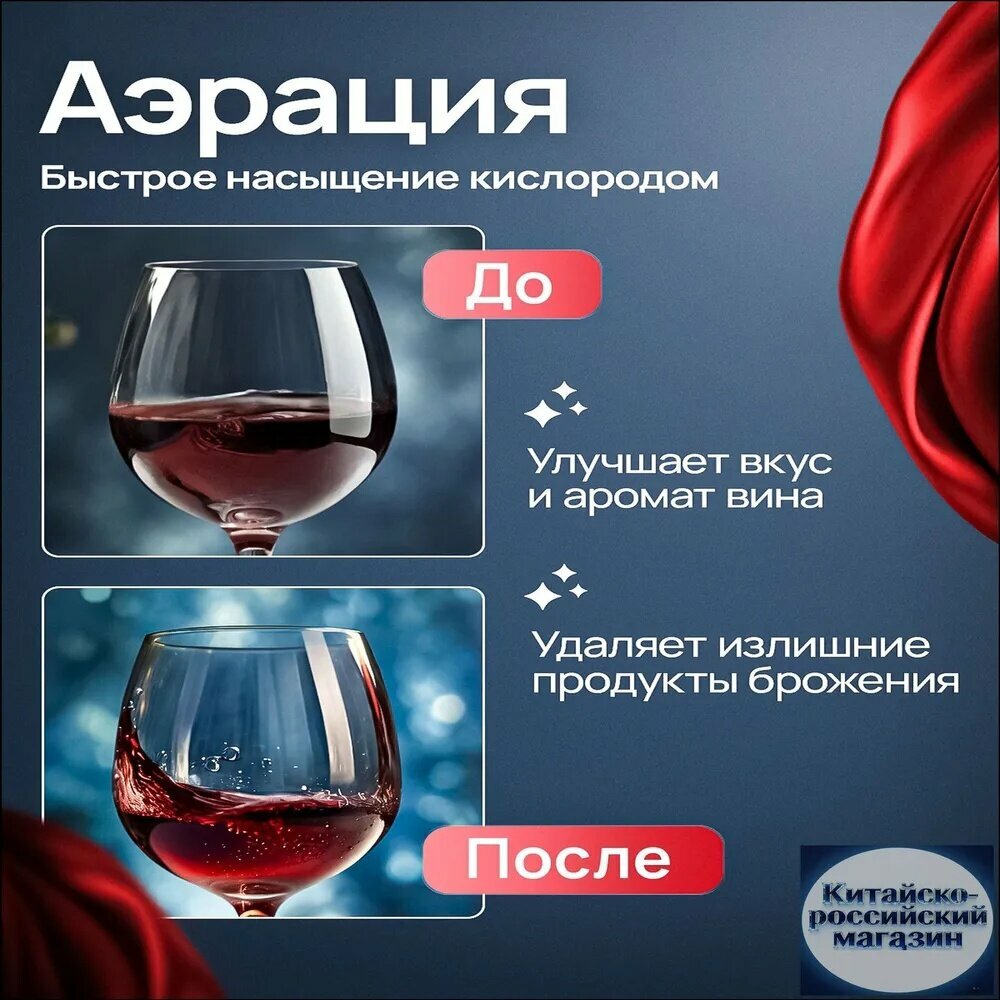 Аэратор для вина — фото 1