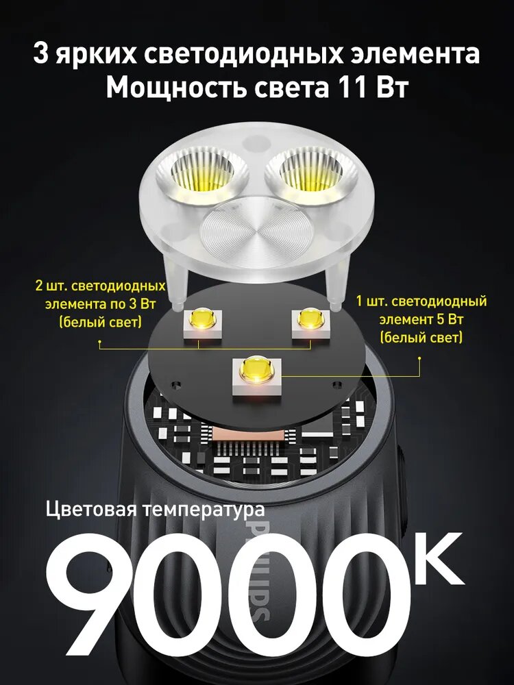 Philips Фонарь-брелок 11 Вт 8 режимов с аккумулятором 2000 мА·ч, металлический корпус, IP44, дальность 50 м — фото 1