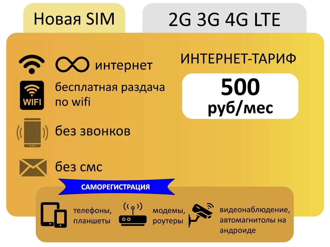 Сим карта для модема Безлимитный интернет от Билайна АП 500р