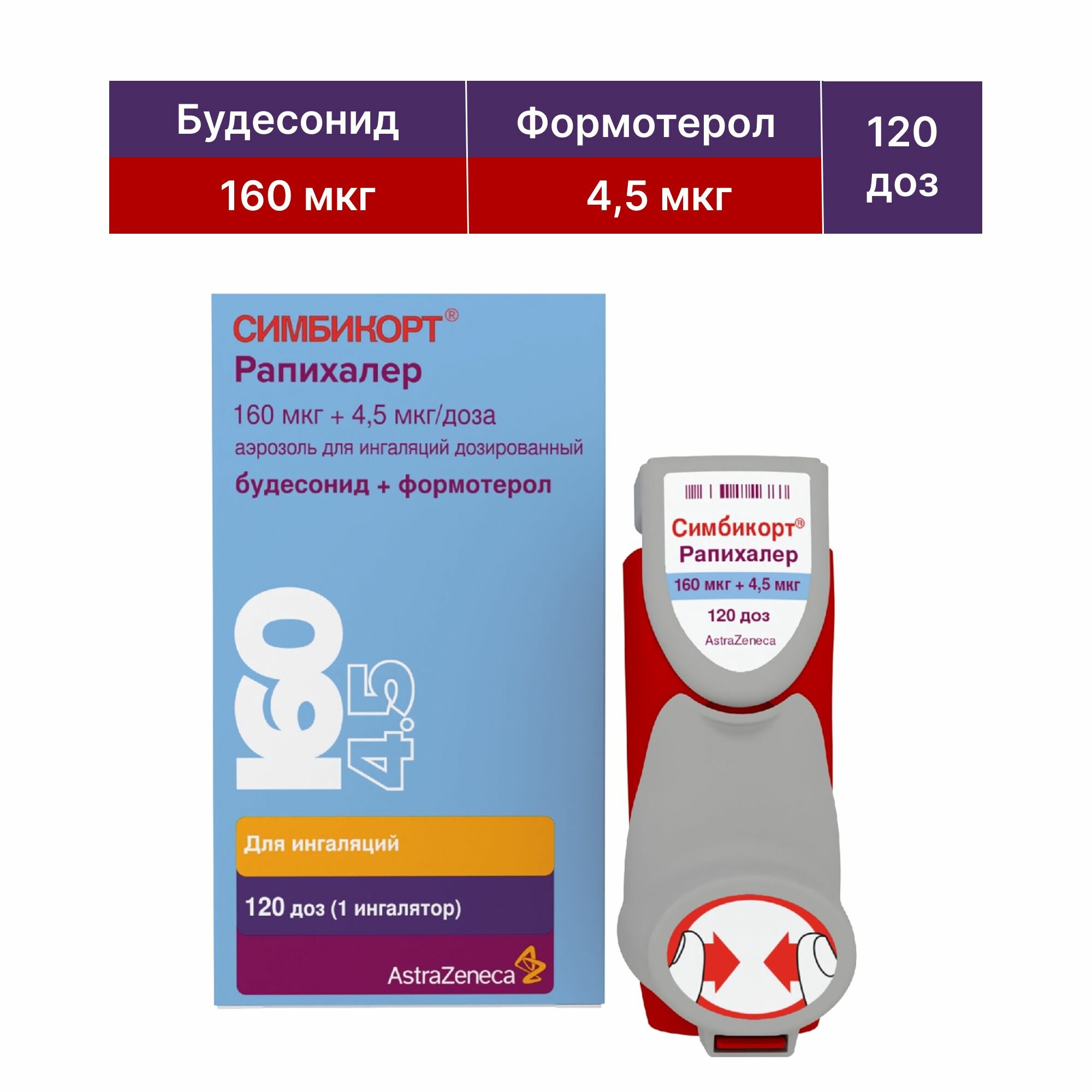 Симбикорт Рапихалер, аэрозоль 160 мкг + 4.5 мкг/доза, 120 доз