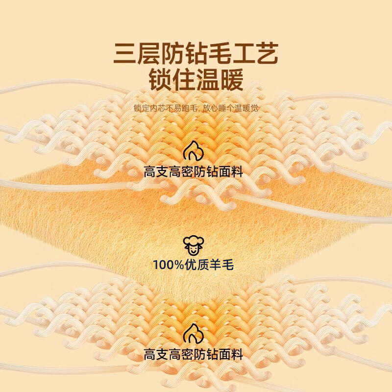 MUJI Пуховик из 100% шерсти с вышивкой для осени и зимы 7 цзинь 200x230 см белый Размер：200 см × 230 см, 7