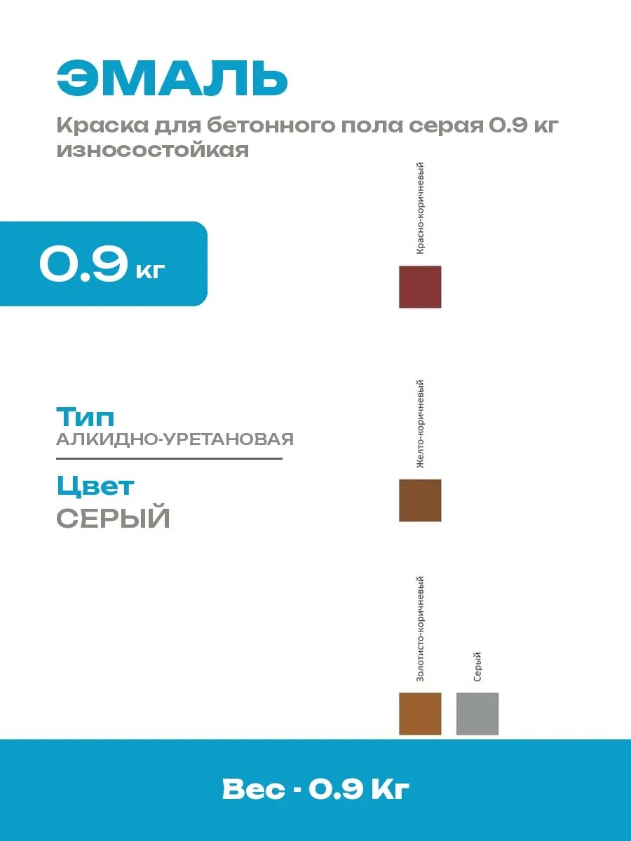 Краска для бетонного пола серая 0.9 кг для внутренних работ