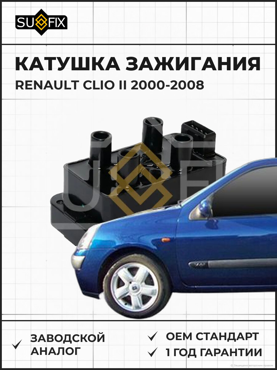 Катушка зажигания SUFIX FC2266 Рено Клио II RENAULT CLIO II 2000-2008