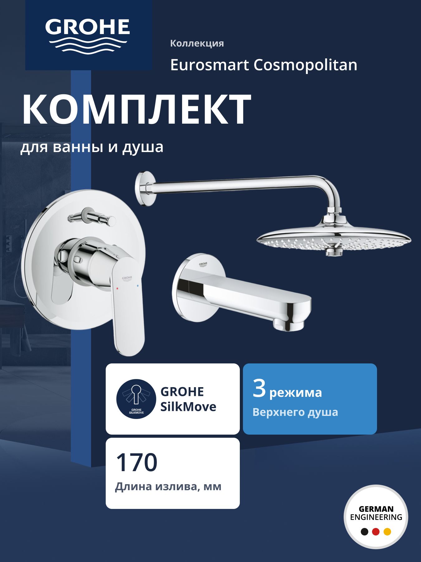 Готовый комплект для душа и ванны GROHE Eurosmart Cosmopolitan скрытого монтажа, хром (NSB0171)