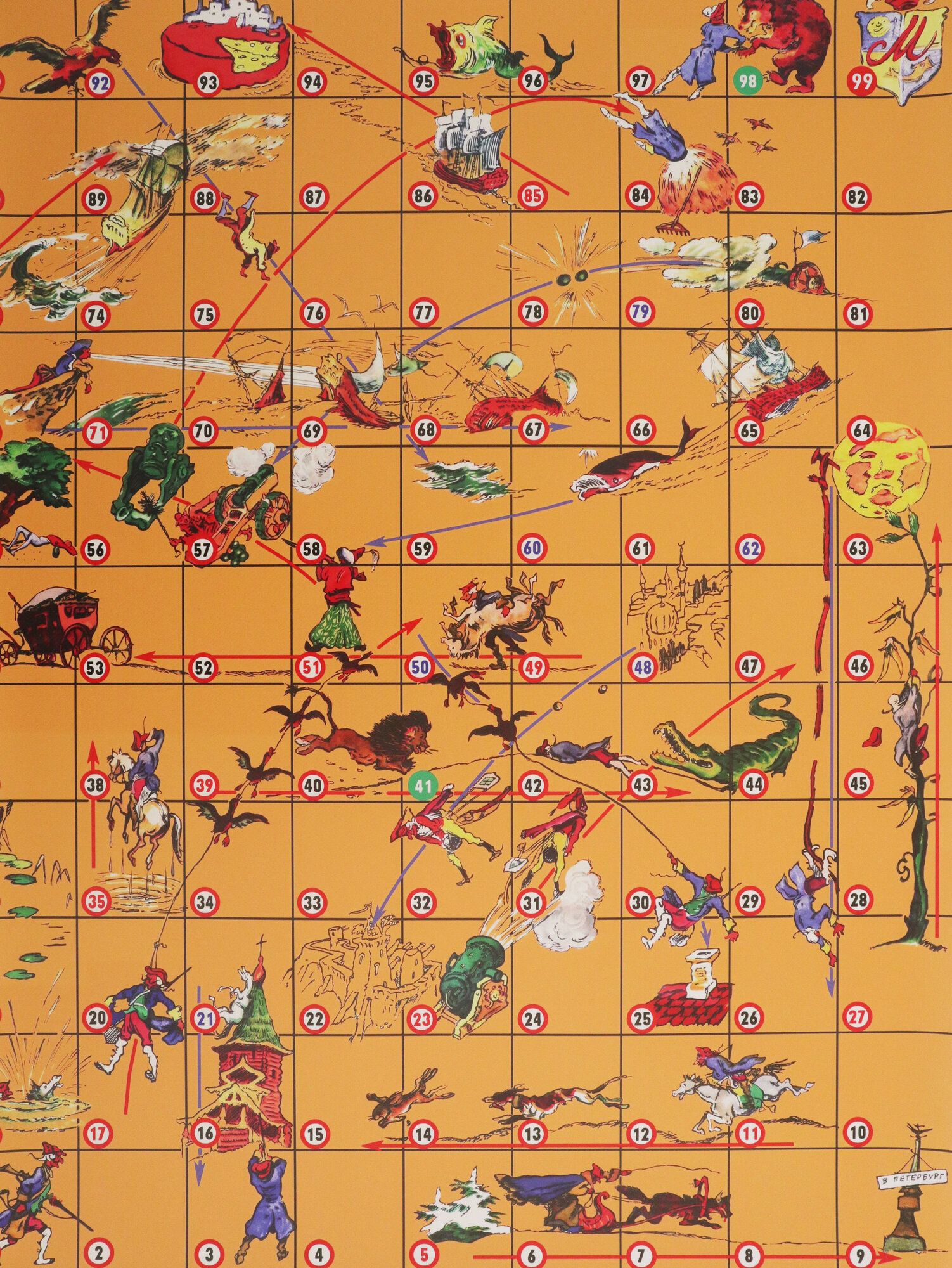 Игра-ходилка "Приключения Мюнхаузена" / Настольная игра СССР