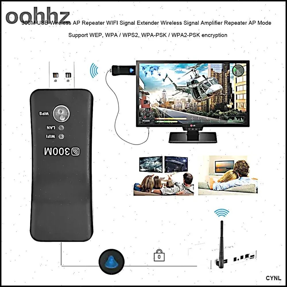 PIX - LINK 300 м USB WIFI AP Repeater WIFI Signal Extender Wireless Signal Amplifier