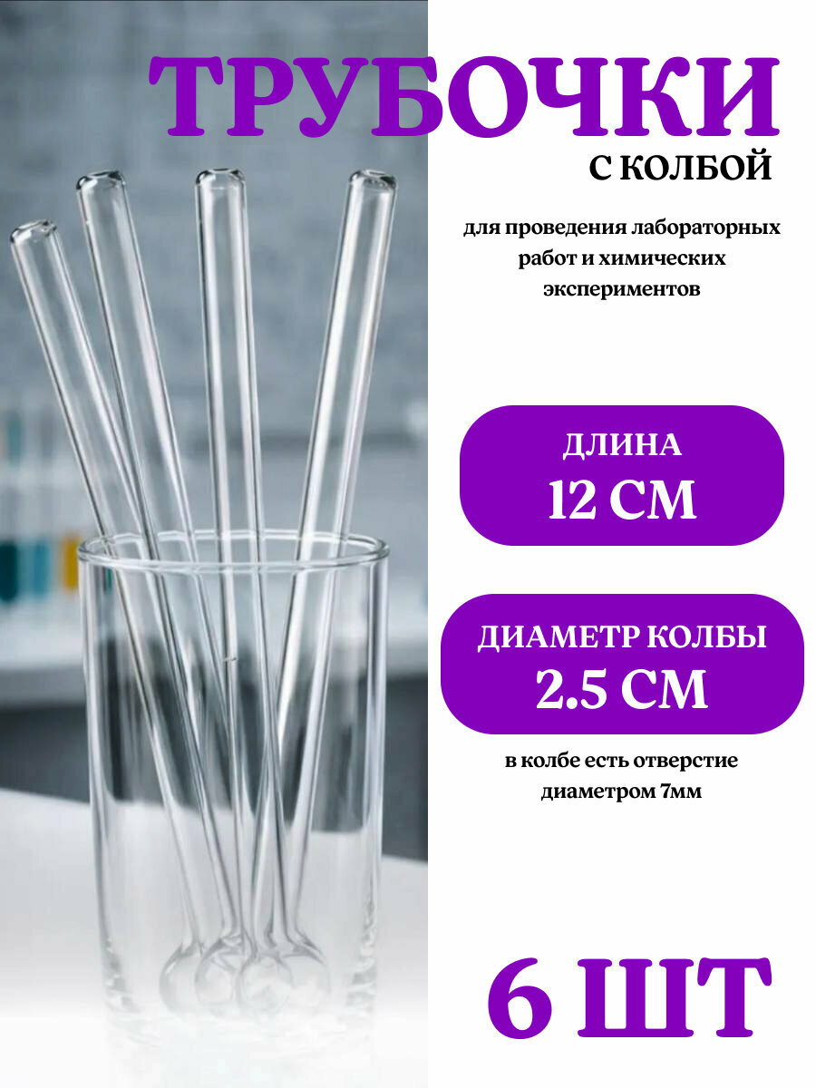 Колба для лабораторных работ, боросиликатное стекло, отверстие в шаре