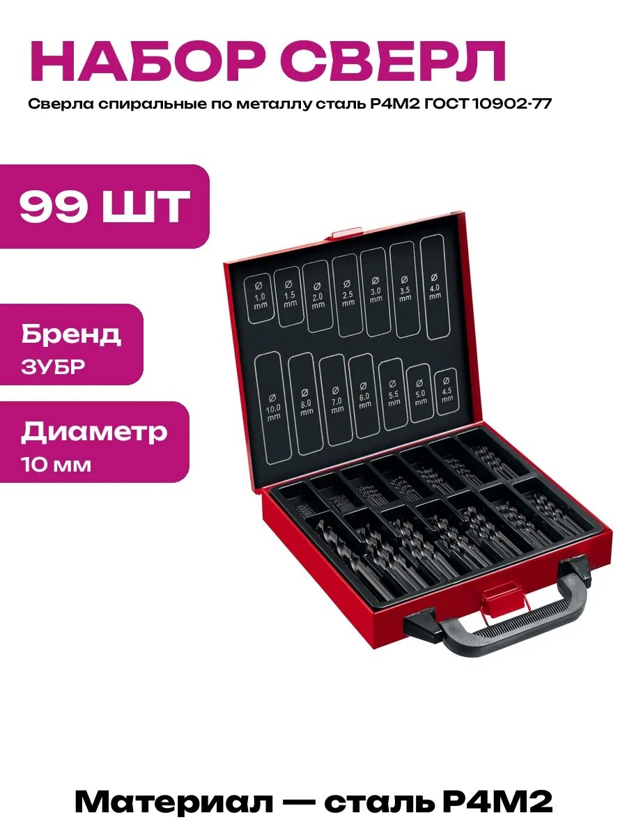 Сверла по металлу спиральные из стали Р4М2 диаметр 1-10 мм