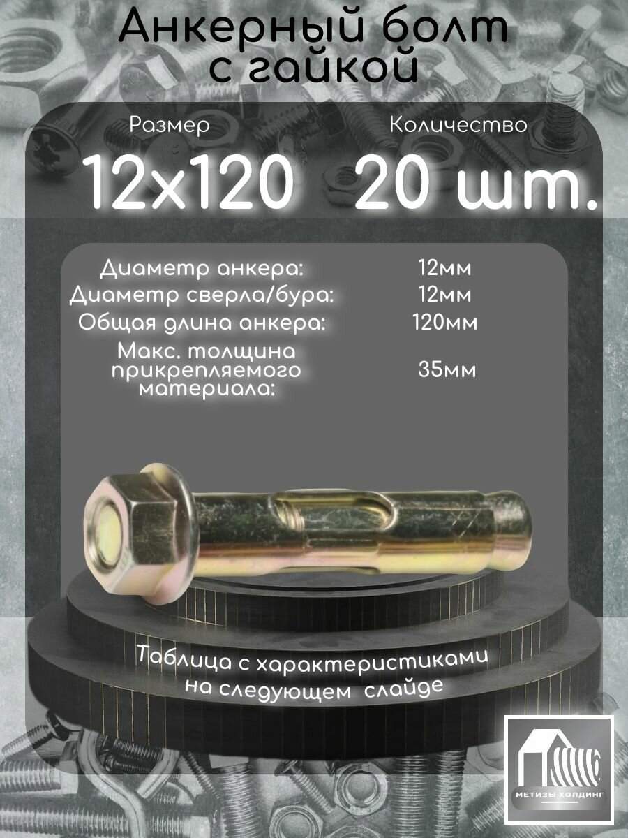 Анкерный болт 12х120 с гайкой для бетона или полнотнлого кирпича, комплект из 20 штук