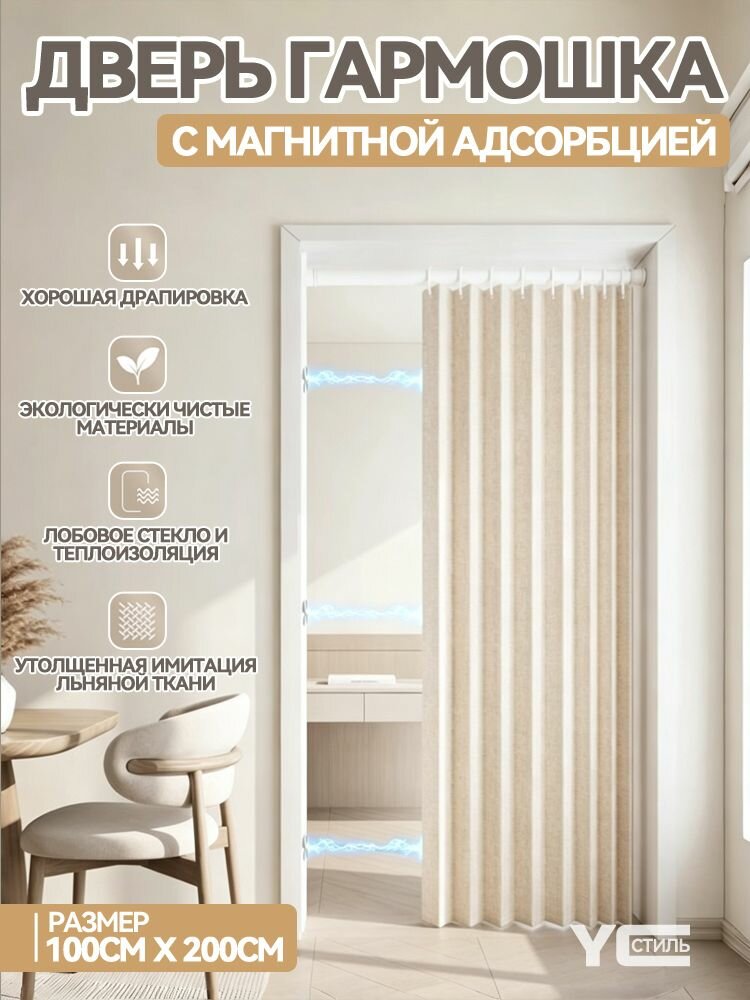 Дверь межкомнатная, Полиэстер с ПВХ покрытием, 1000x2000, Глухая полиэстер ПВХ глухая дверь