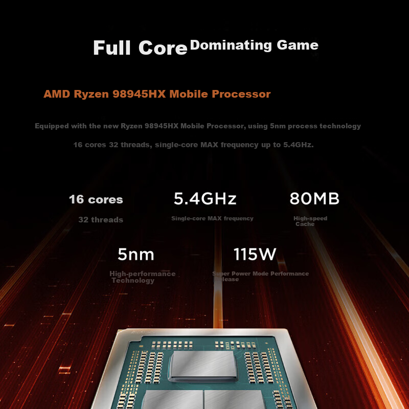 Lenovo Savior R7000P 2025 Игровой ноутбук с процессором Ryzen 9 8945HX и видеокартой RTX5070 16ГБ ОЗУ 1ТБ 240 Гц