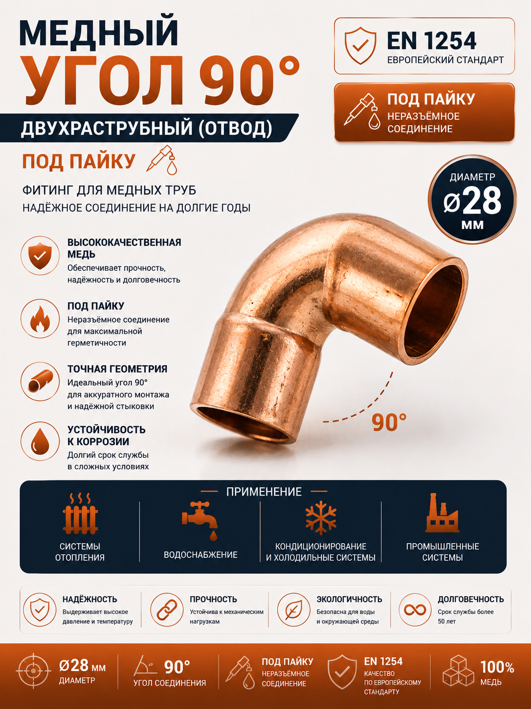 Медный двухраструбный угол (отвод) 90 градусов, диаметр 28мм