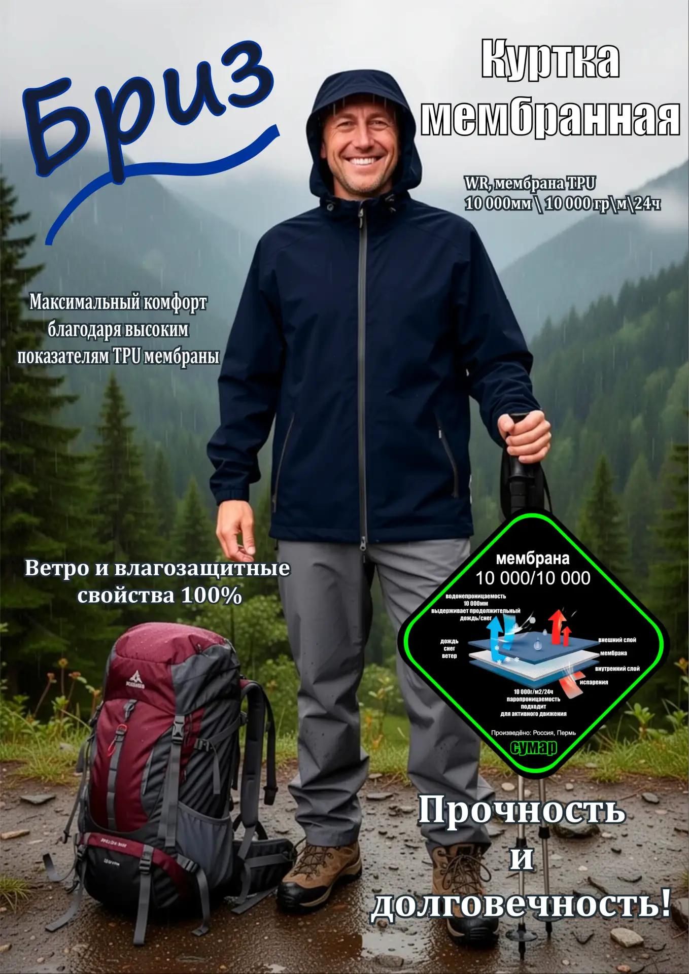 Куртка СУМАР