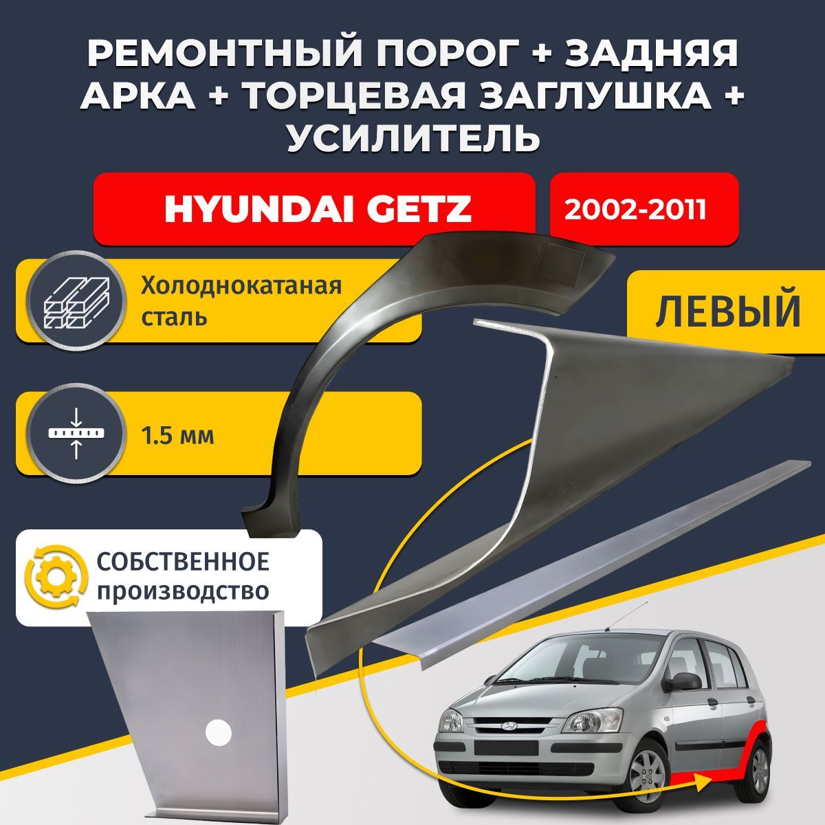 Левая ремонтная задняя арка (0,8 мм) и левый стандартный ремонтный порог + торцевая заглушка + усилитель, на Hyundai Getz 1 2002-2011 хэтчбек 5 дверей (Хендай Гетц 1). Холоднокатаная сталь 1,5 мм