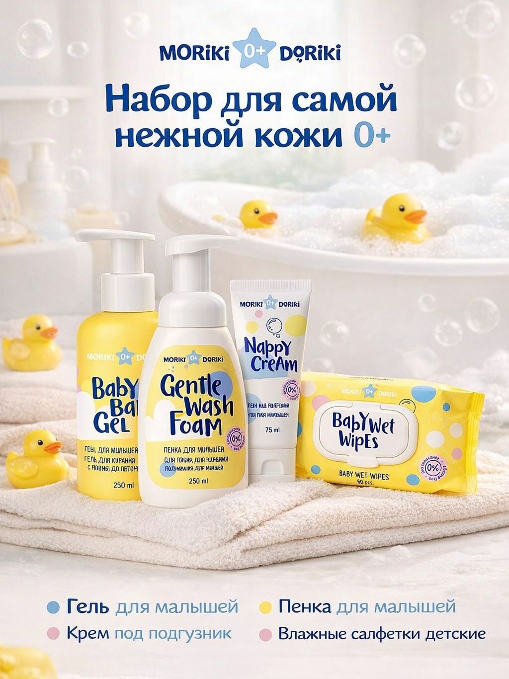 Набор для самой нежной кожи 0+