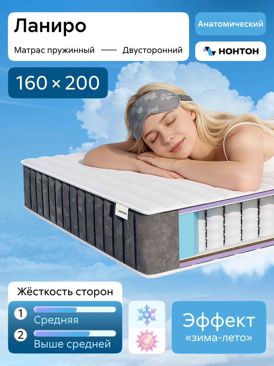 Матрас двуспальный Нонтон Ланиро, 160x200 см, независимые пружины / трикотаж