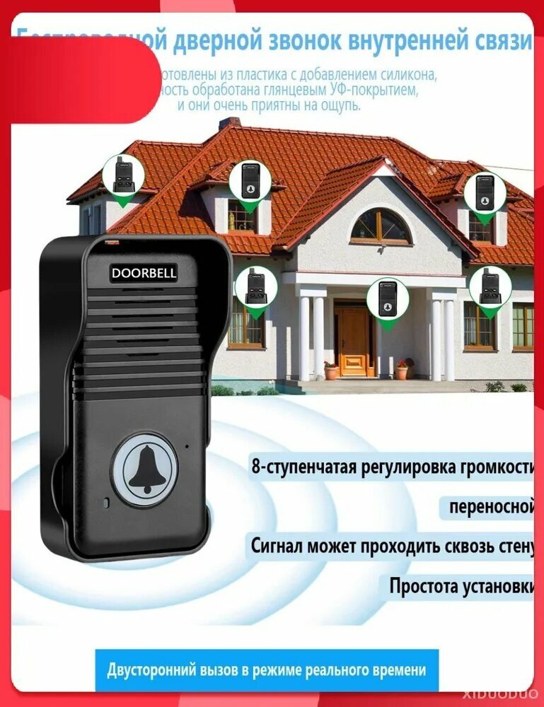 Инновационный домофон F90 с премиум аудиосвязью для высотных зданий, мобильная двусторонняя система вызова