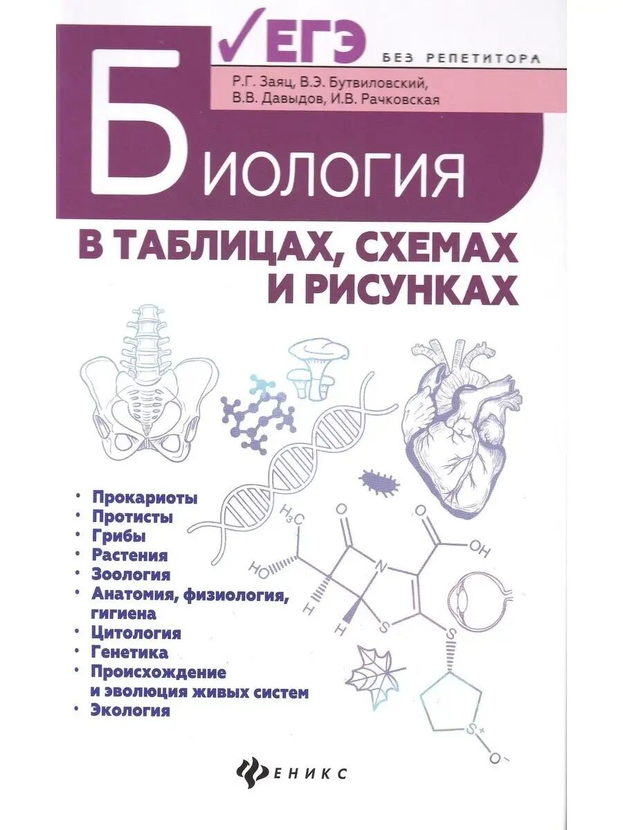 Бутвиловский Валерий Эдуардович. Биология в таблицах, схемах и рисунках. Пособие для подготовки к ЕГЭ. Без репетитора