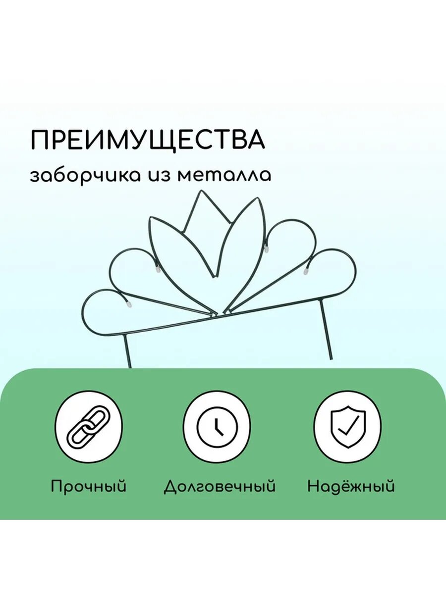 Декоративное металлическое ограждение для участка