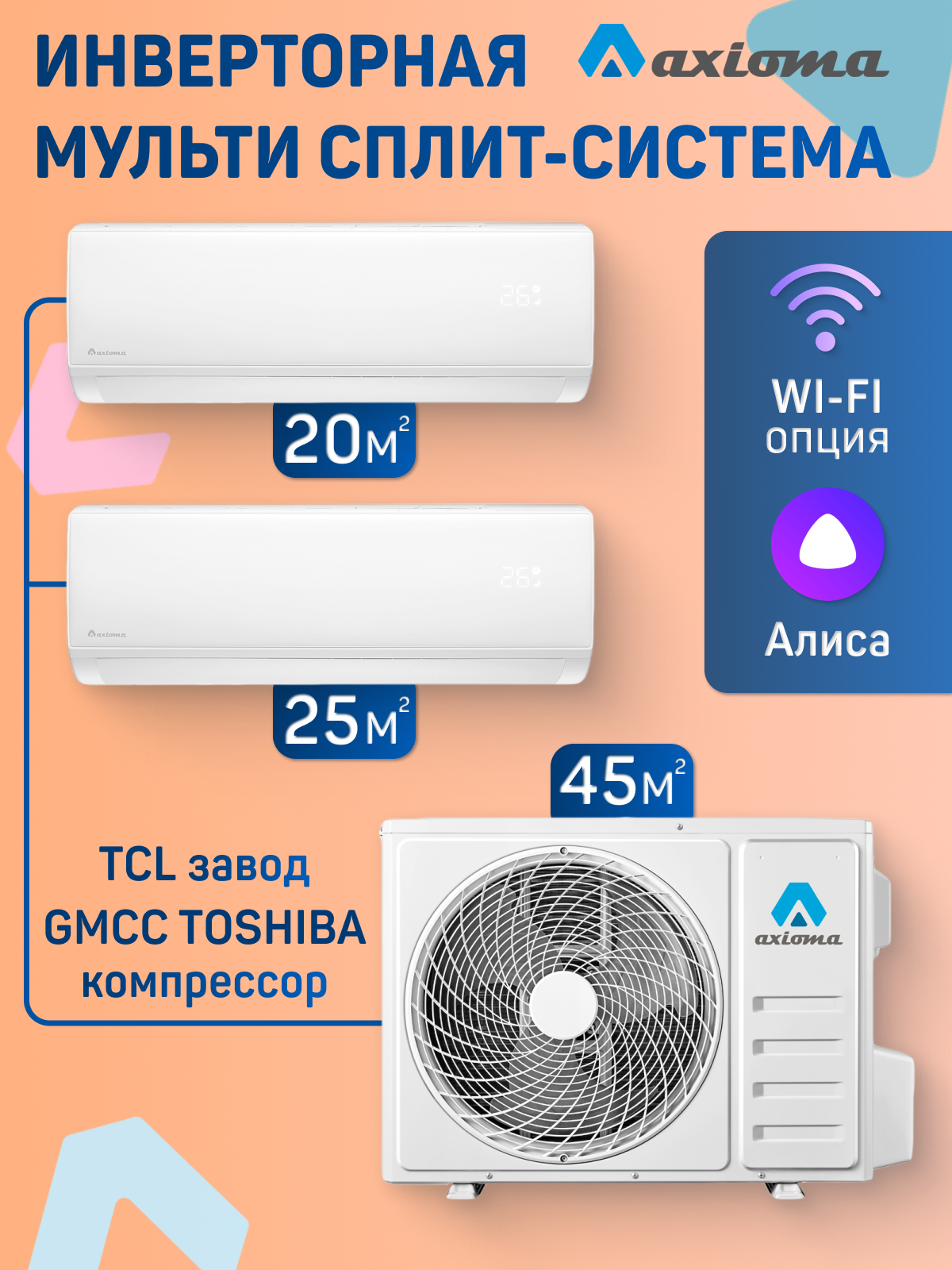 Мульти сплит-система Axioma 18 DC inverter, мощность 7+9 BTU, А++ класс, инверторный кондиционер на 45м², на 2 комнаты