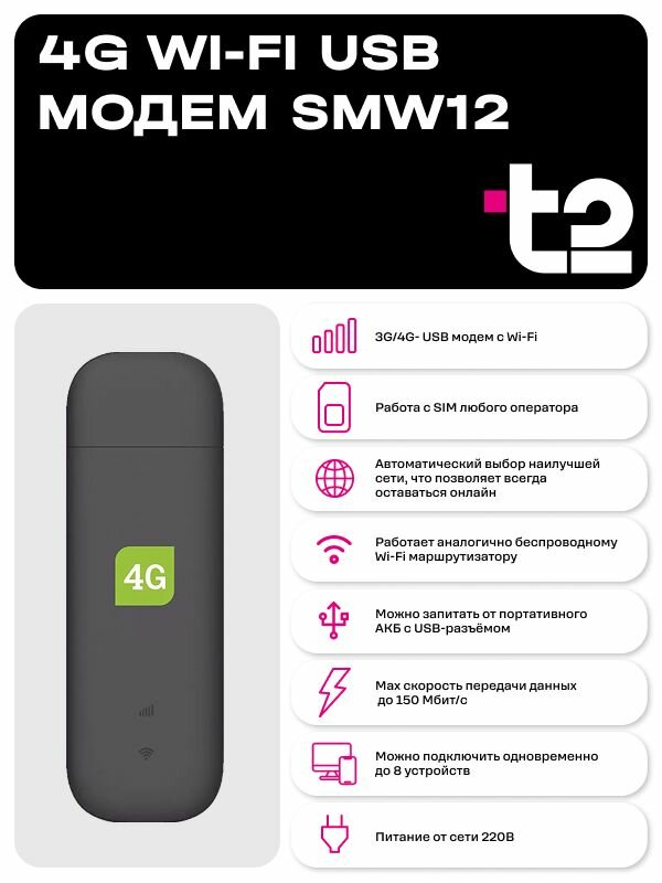 4G Wi-Fi USB Модем SMW12