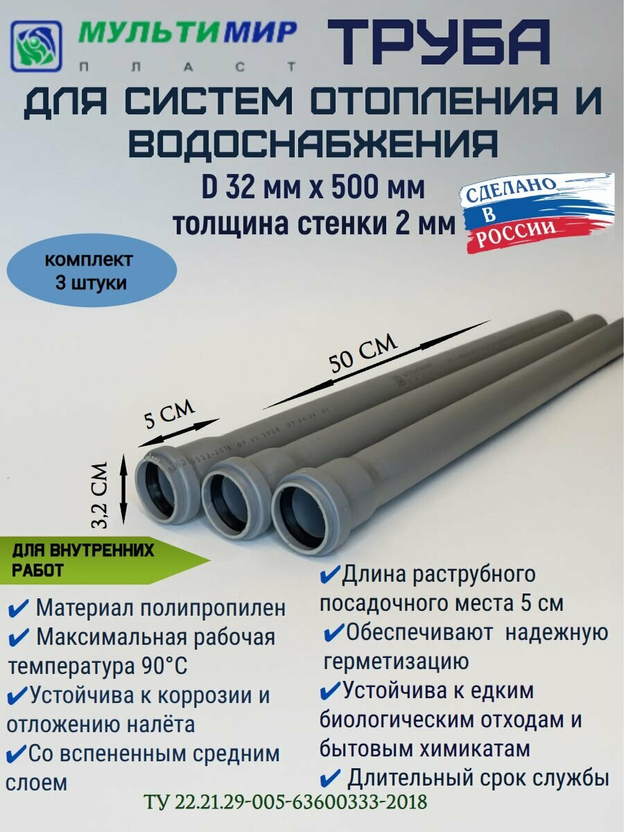 Труба ПП 32 мм х 500 мм для систем отопления и водоснабжения МультимирПласт