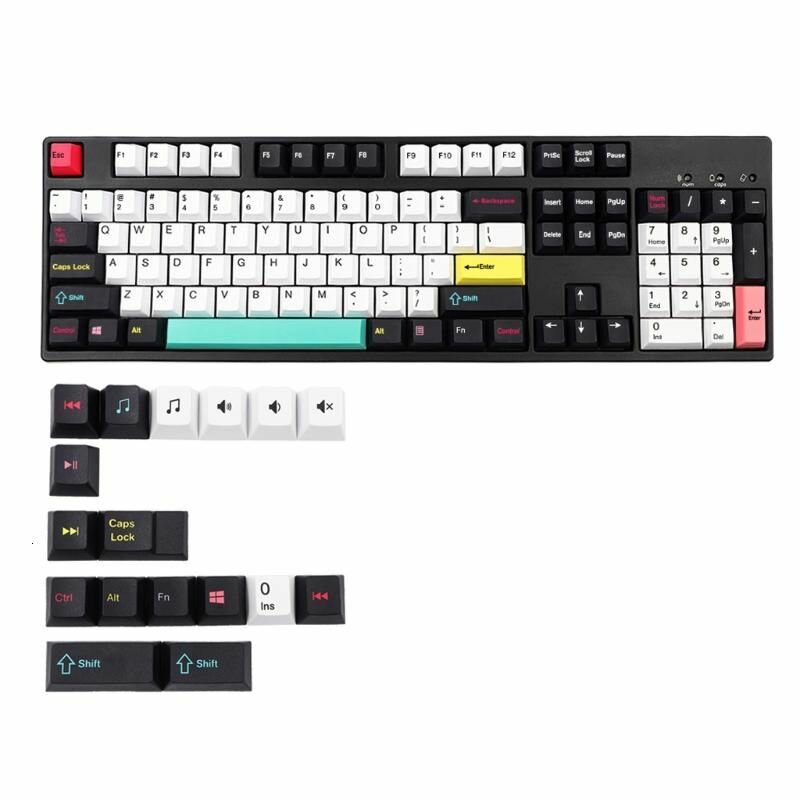 Кастомные клавиши Cherry MX PBT