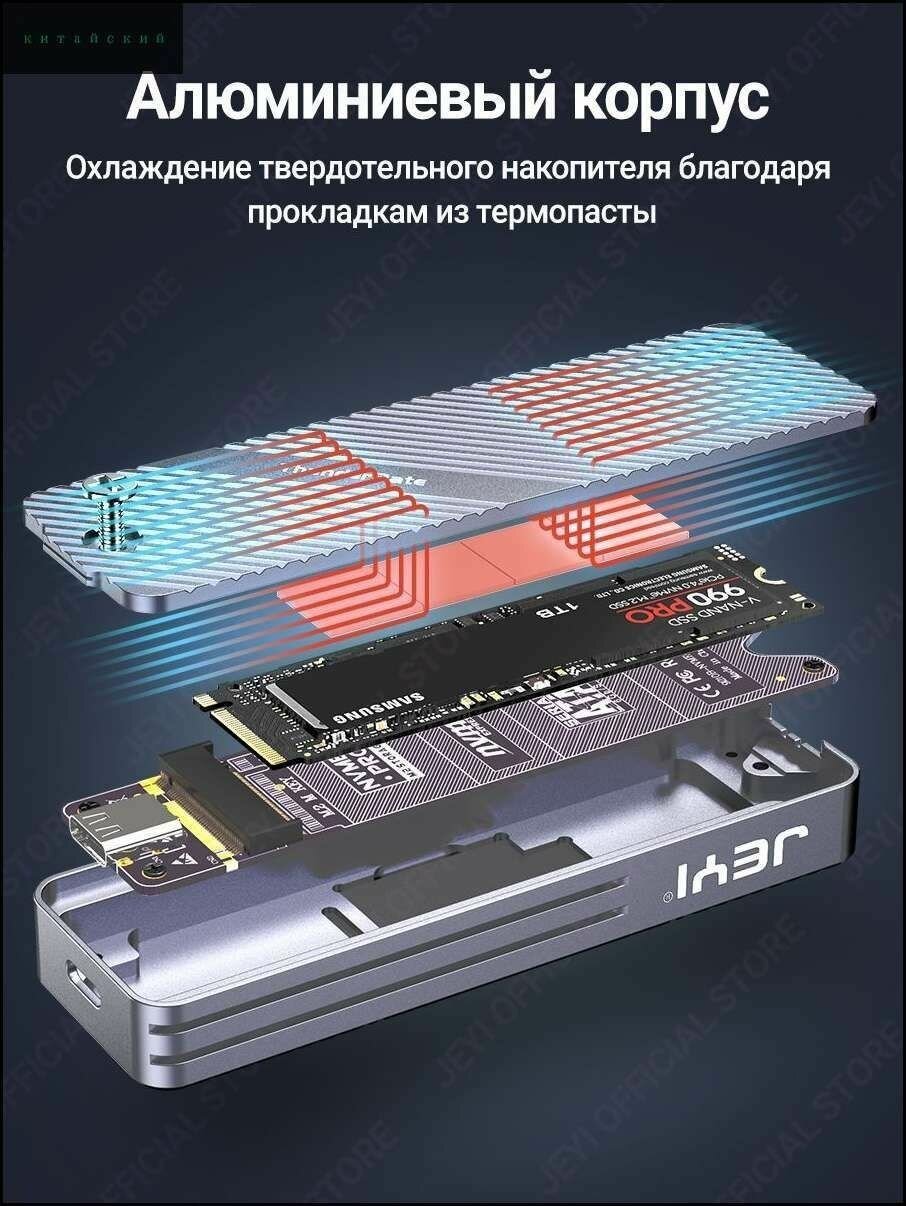 JEYI Visual Smart M.2 NVMe NGFF SSD-накопитель, поддержка защиты от записи в течение 5 секунд, повторное подключение 3 USB Gen2 10 Гбит/с, настройка UASP