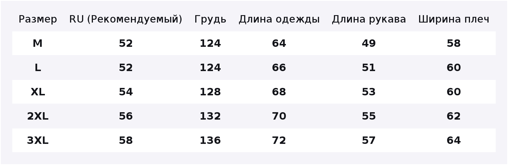Куртка BENDL'S, размер 3XL — фото 1
