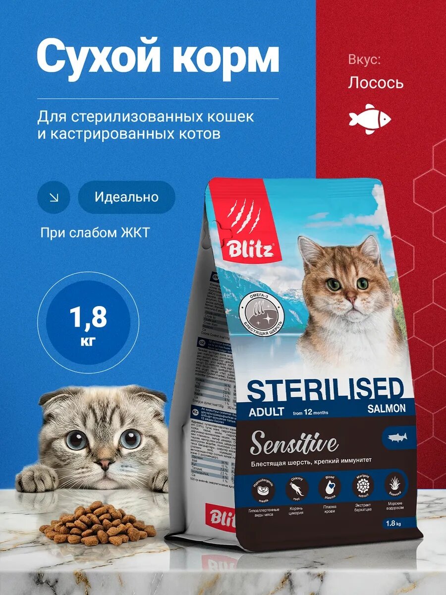 Сухой корм Blitz Sensitive с лососем для стерилизованных кошек с чувствительным пищеварением, 1.8 кг