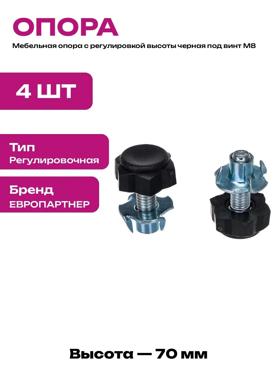 Ножка для мебели металл с забивной гайкой М8 круглая черная
