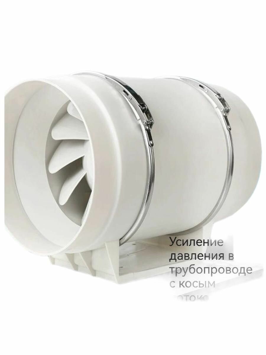 Канальный вытяжной вентилятор, D125